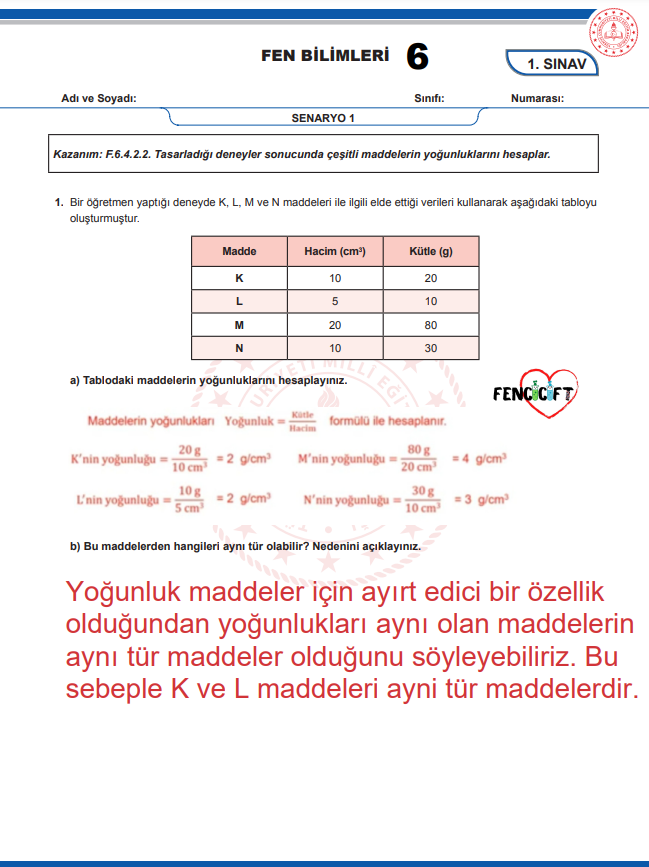 6-sinif-2-donem-1-yazili-senaryo1